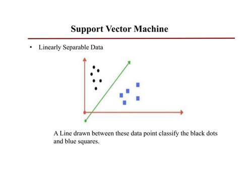 Support Vector Machine Learning Pptx