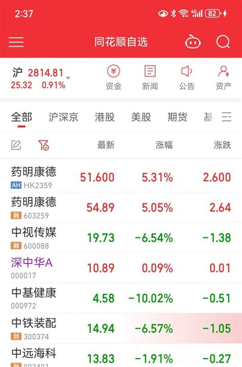 没法玩了抱团拉萨 NGA玩家社区