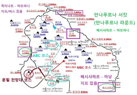 [히말라야 네팔여행]네팔 히말라야 Abc 안나푸르나 푼힐 트레킹 베이스캠프 네팔 트래킹 에베레스트 히말라야 A14