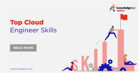 Essential Cloud Engineer Skills To Possess In 2024