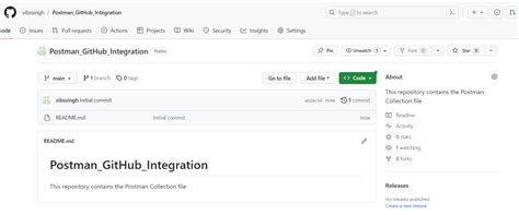 How To Push Postman Collection Scripts In Github Qa Automation Expert