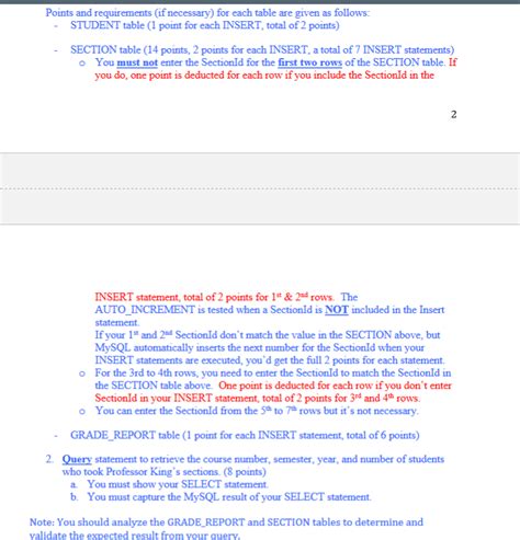 Solved Problem 1 15 Points Total You Need To Write Sql