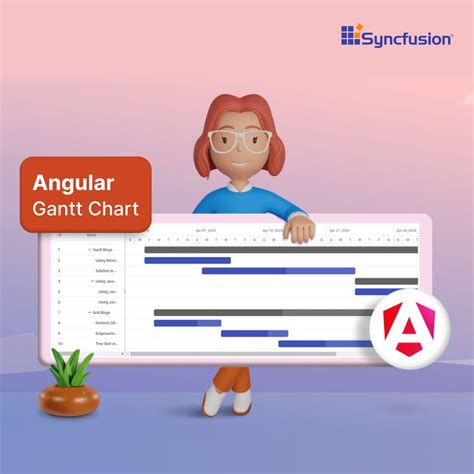 Angular Ganttchart Projectmanagement Syncfusion Syncfusion