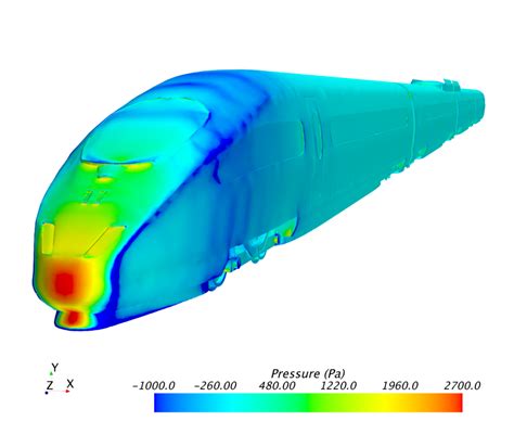 Automotive And Transportation Linear And Non Linear Finite Element Analysis