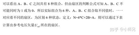 永磁同步电机SVPWM控制算法 Matlab Simulink仿真详解 知乎 永磁同步电机SVPWM控制算法 Matlab Simulink仿真详解 知乎
