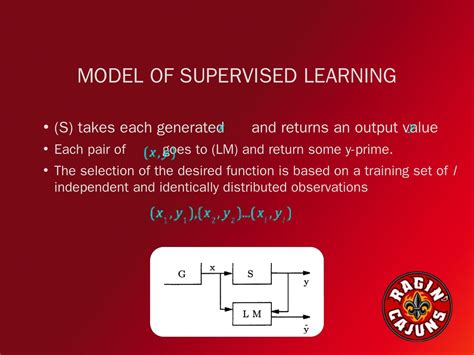 Statistical Learning Theory And Classifications Based On Support Vector