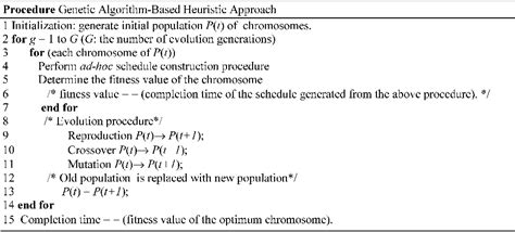 Figure 20 From High Level Synthesis Of Digital Microfluidic Biochips Semantic Scholar