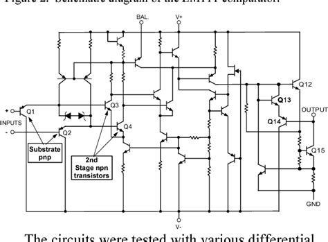 Figure 1 From A Model For Single Event Transients In Comparators Semantic Scholar