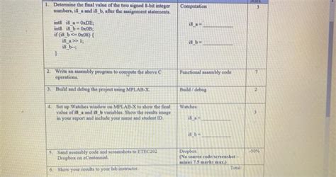 1 Determine The Final Value Of The Two Signed 8 Bit