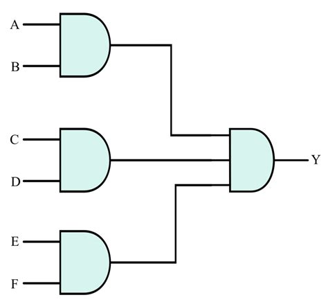 Logic And Gate Symbol Truth Table Working Circuit Diagram