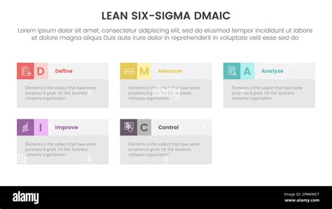 Dmaic Lss Lean Six Sigma Infographic 5 Point Stage Template With Rectangle Box Information