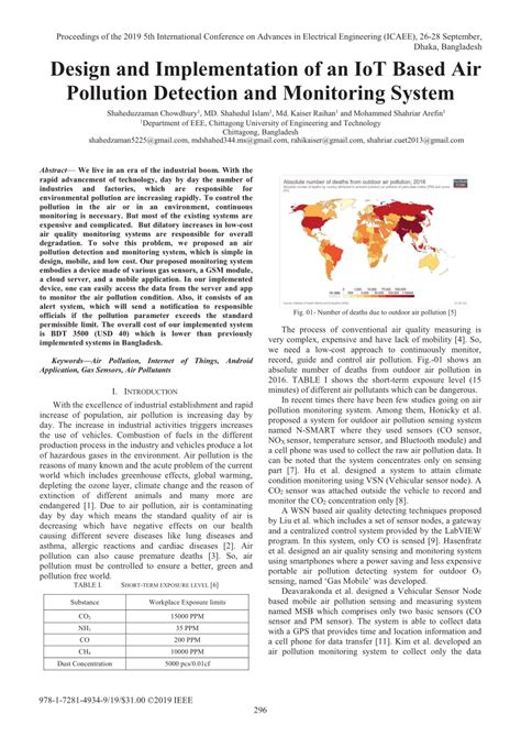 PDF Design And Implementation Of An IoT Based Air Pollution Detection And Monitoring System