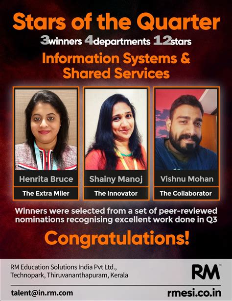 vishnu mohan posted on linkedin