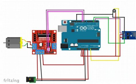 Iot Based Health Monitoring System Using Arduino Smartech