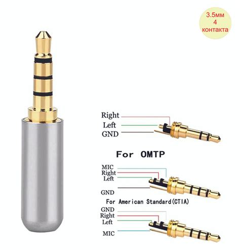 Штекер Audio Jack стерео 3 5мм 4 контакта металлический корпус серебро купить с доставкой