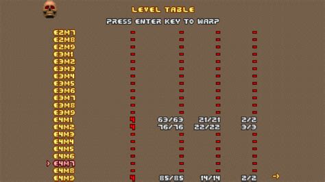 The Retrorgb Guide To Doom Source Ports Retrorgb
