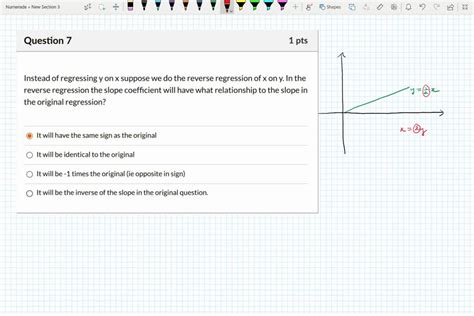 Solved Question 7 1 Pts Instead Of Regressing Y On X Suppose We Do The Reverse Regression Of X