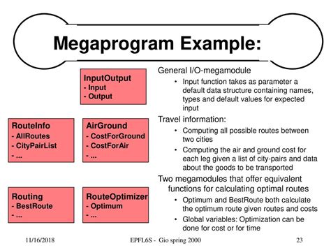 6 Software Composition Intelligent Information Systems Gio Wiederhold