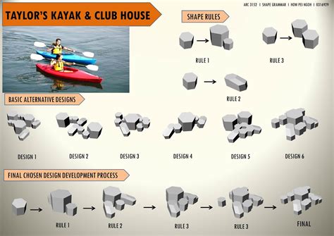 Building The Brightly Future Project 2 Shape Grammar Of Taylors Kayak And Club House