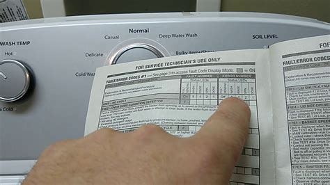 Whirlpool Washing Machine Error Codes Conseils Dingénierie