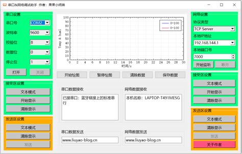 使用qt绘图控件qcustomplot绘制波形图qcustomplot 方波 Csdn博客