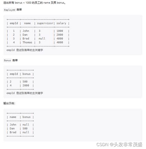 Sql查询示例：员工奖金筛选 Csdn博客