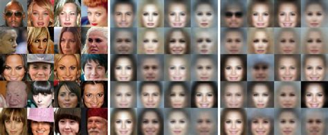 Figure 1 From Emergent Communication At Scale Semantic Scholar