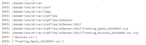 How To Read Csv Files From The Local Driver Node Using Spark Stack