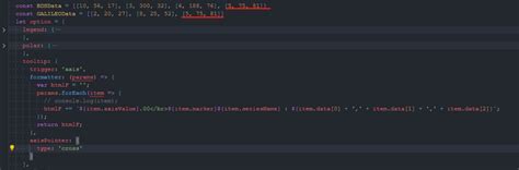 javascript vue3 echart散点图？ segmentfault 思否