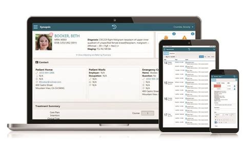 Ge Healthcare United States