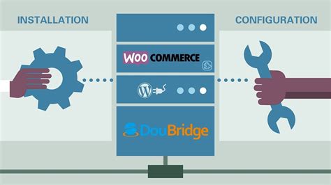 Woocommerce Plugin Installation Youtube