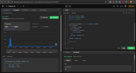 sundaran frontend engineer on linkedin leetcode dsa linkedlists
