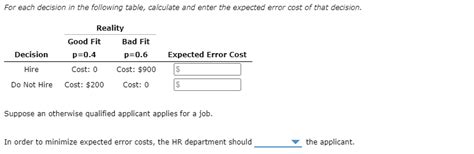 Solved The Hr Department Is Trying To Fill A Vacant Position