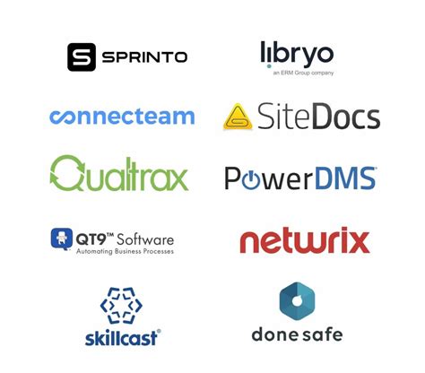 Most Recommended Compliance Monitoring Tools In 2024