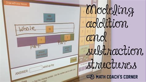 Modeling Addition And Subtraction Structures Math Coachs Corner