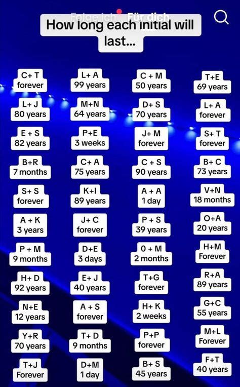 Initials That Belong Together