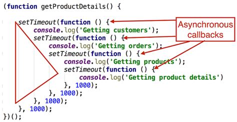 A Modern Javascript · Typescript Quickly