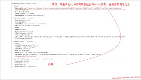 WebApi系列详解WebApi如何传递参数 lizhigang 博客园