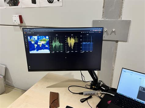 Open Source Alternative To Aws Iot Riot