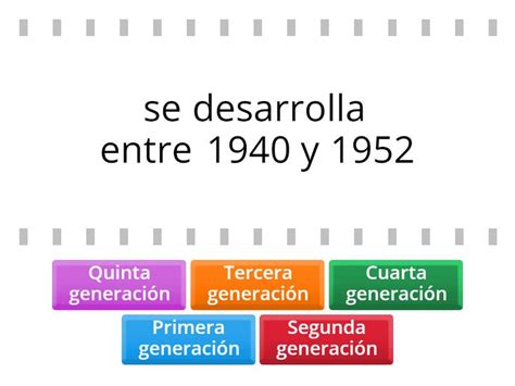 Generación De Las Computadoras Find The Match