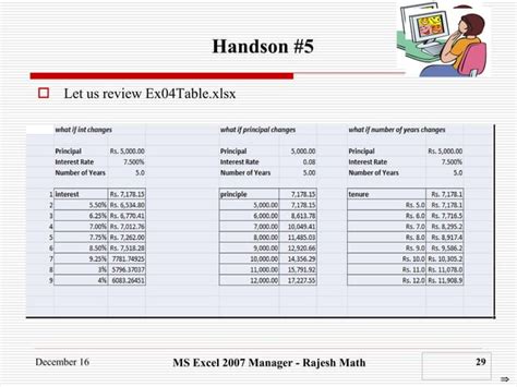 data analytics using ms excel pdf