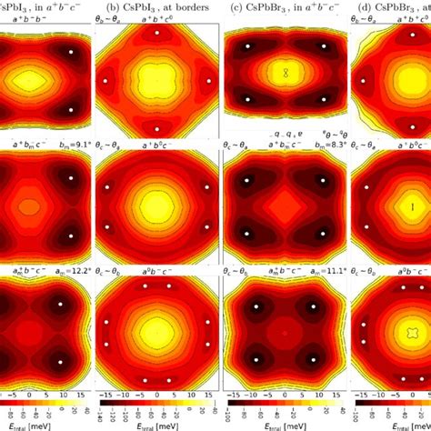 Full Width Full Width Full Width Full Width Full Width Full Width Download Scientific