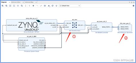 Fpga学习记录（三）zynq Ultrascale Mpsoc 基于 Bram 的 Ps 和 Pl 的数据交互 Csdn博客