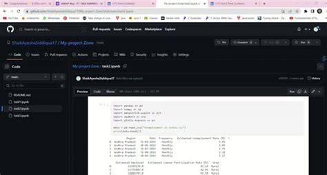 Shaik Ayesha Siddiqua On Linkedin Oasisinfobyte Datascience Internship