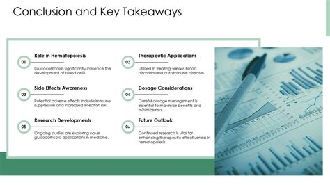Glucocorticoids Hematopoiesis Ppt Summary Acp Ppt Template