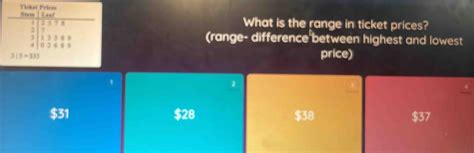 What Is The Range In Ticket Prices Range Difference Between Highest