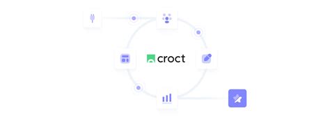 Overview Croct Documentation