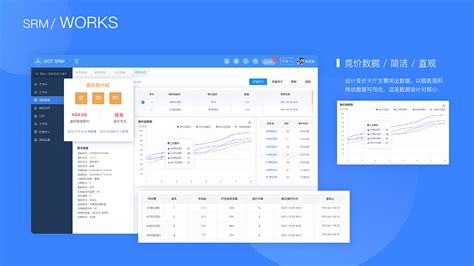 Qqt Srm 供应链管理管理系统 易术霖风 站酷zcool