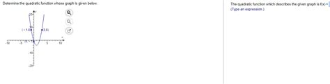 Solved Determine The Quadratic Function Whose Graph Is Given Below The Quadratic Function