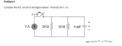 Solved Problem Consider The RLC Circuit In The Figure Chegg